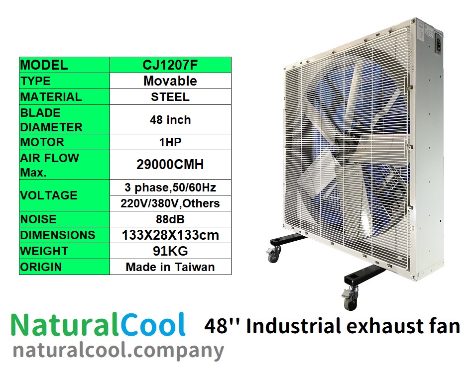 Mobile exhaust fan-CJ1207F - 丰自然涼NaturalCool portable exhaust fan