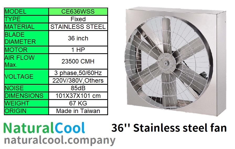 Stainless steel exhaust fan-CE636WSS - 丰自然涼NaturalCool industrial ...