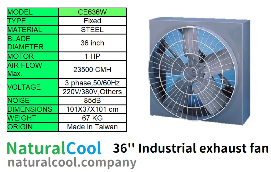 Industrial exhaust fan-CE636W - 丰自然涼NaturalCool commercial ventilation fan