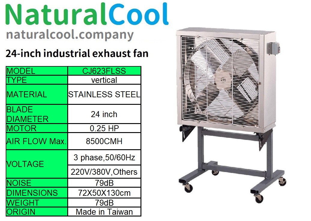 Vertical stainless steel fan-CJ623FLSS - 丰自然涼NaturalCool portable ...